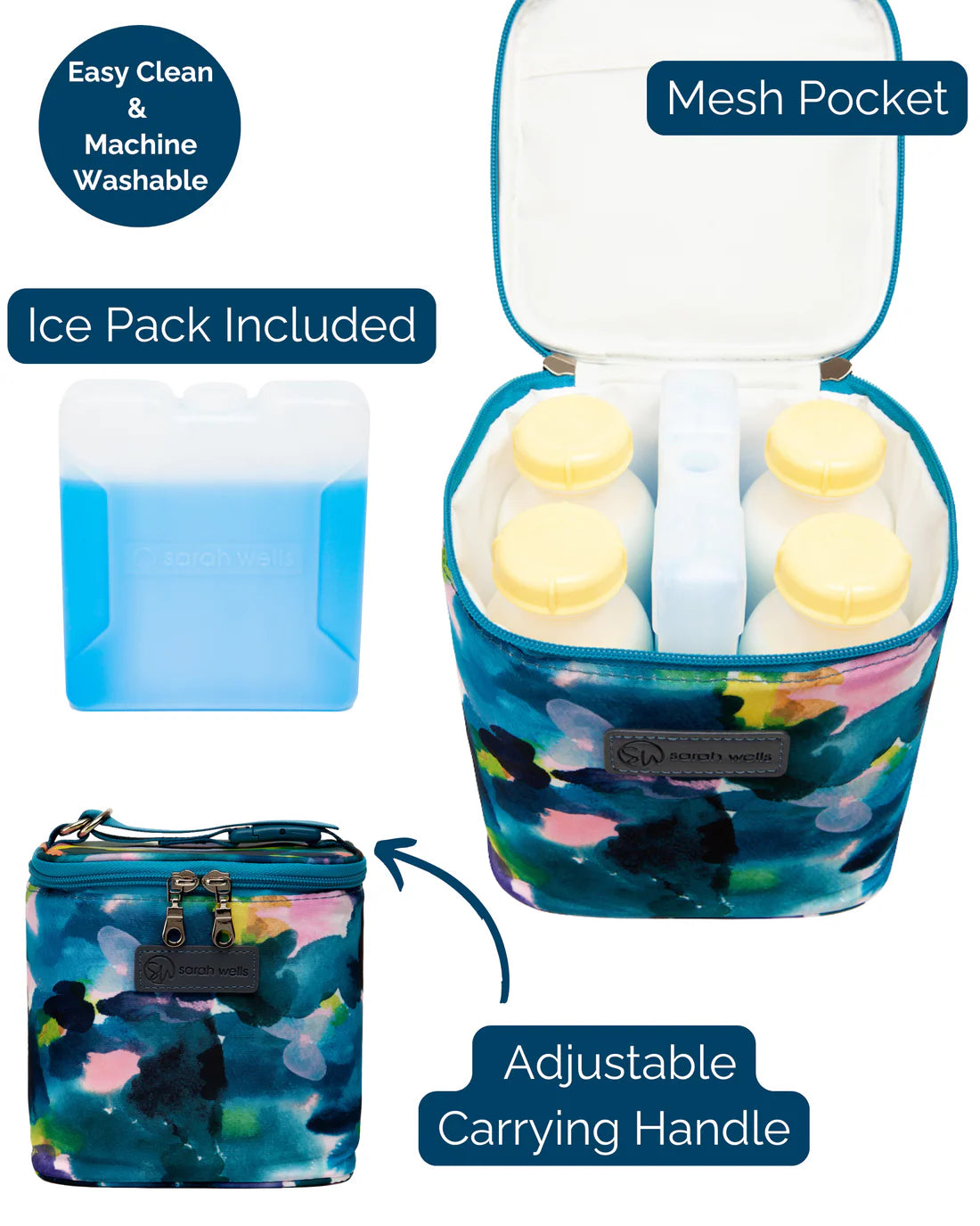 Sarah Wells Cold Gold Breastmilk Cooler Bag (Ice Pack Included) (Aquar ...